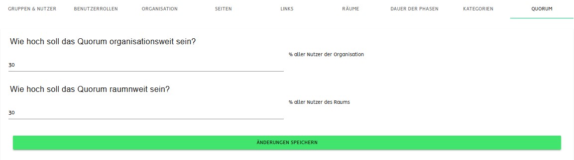 Quorum festlegen – aula Lernplattform